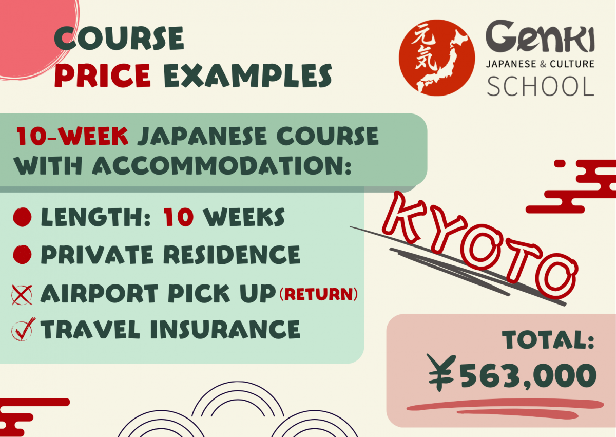 Short-term courses - GenkiJACS Japanese School
