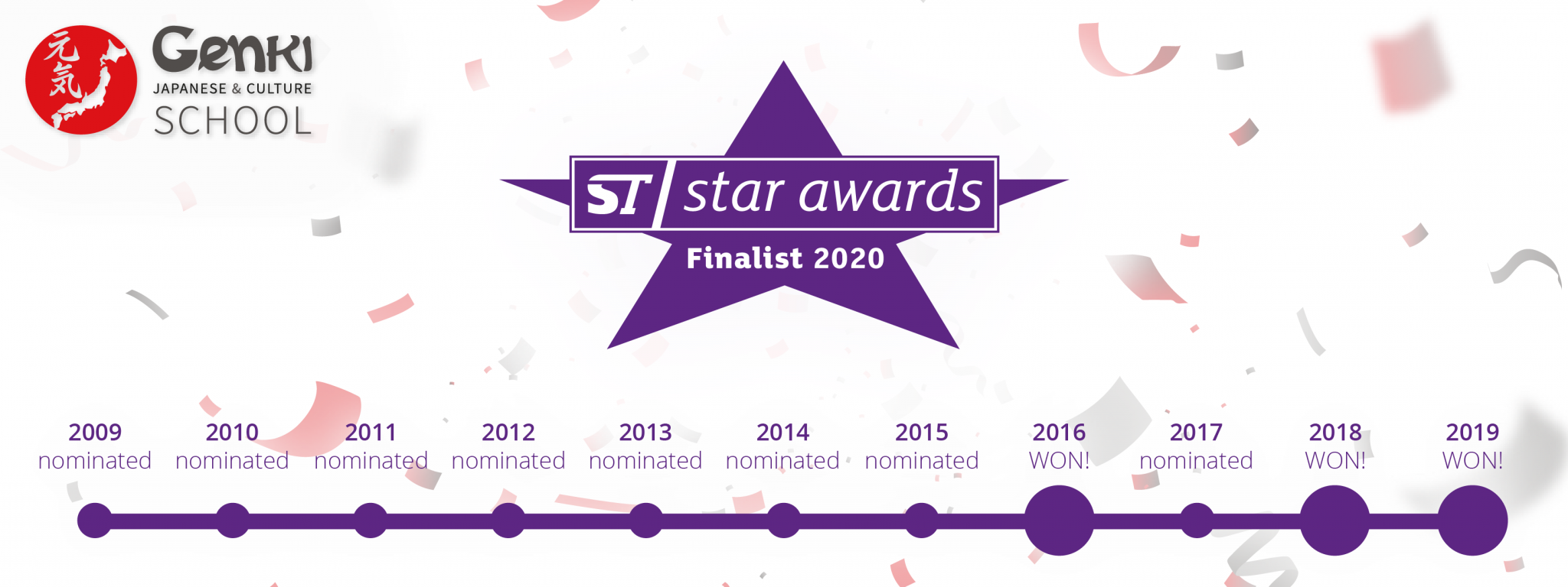 Awards Archives - GenkiJACS Japanese School